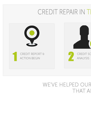 Help With Credit Repair ↗️ Nov 2025